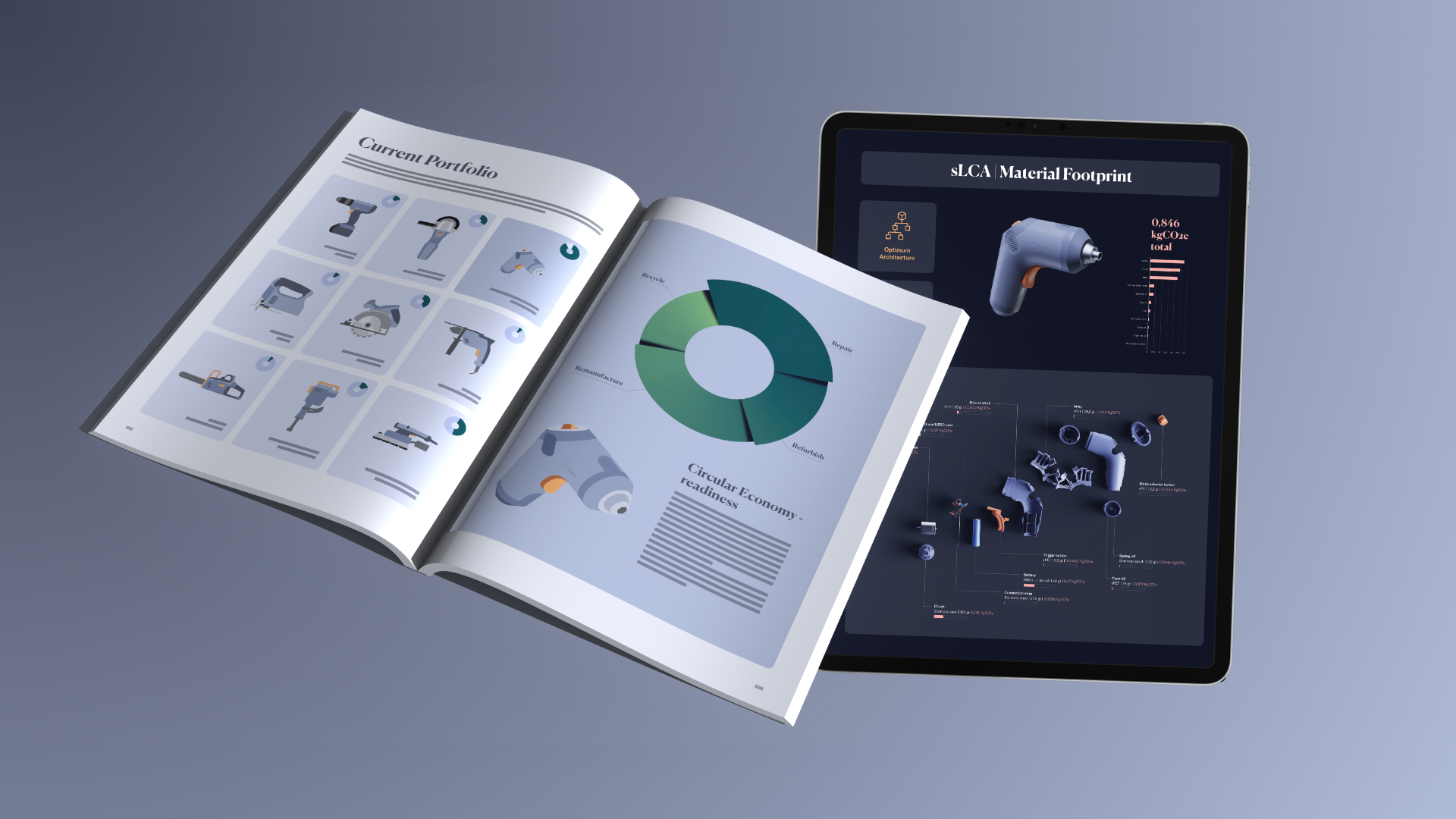 Circular Design Guideline: Strategically Moving Towards Circularity ...