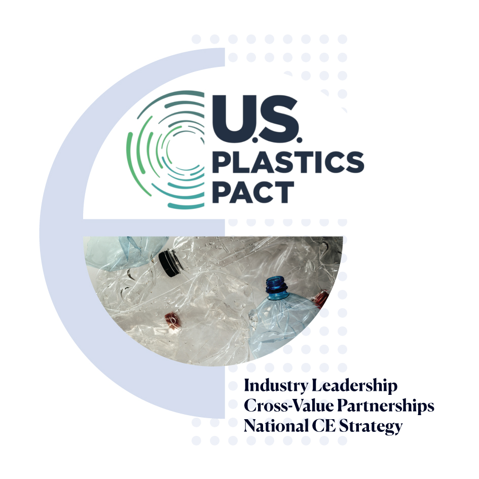 Committed to Change: We've Joined the U.S. Plastics Pact – INDEED