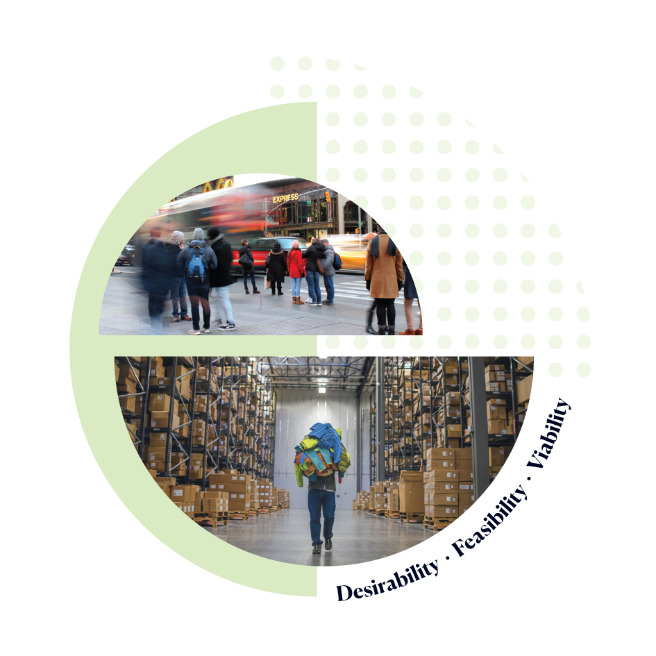 Consumer Needs in the Circular Economy