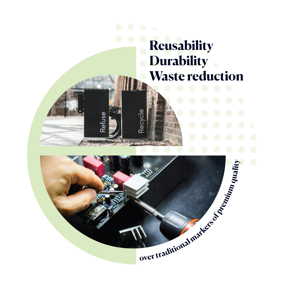 Circular Design Cost Benefits: Debunking Sustainability Myths