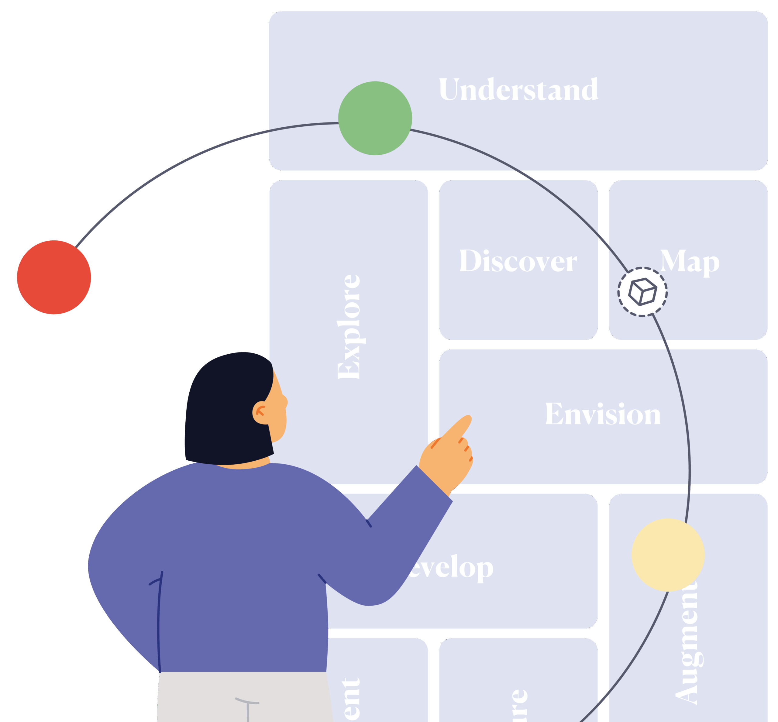 The Circular Design Guide: A practical shortcut to Circular Design – INDEED